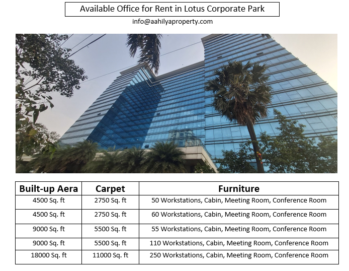 Lotus Corporate Park Commercial Office Space 14200 Sq.Ft. in Jogeshwari ...